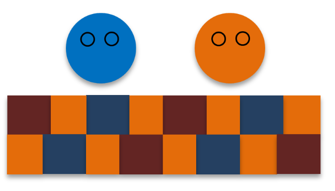 4 Augen sehen mehr als 2 – invidit.de